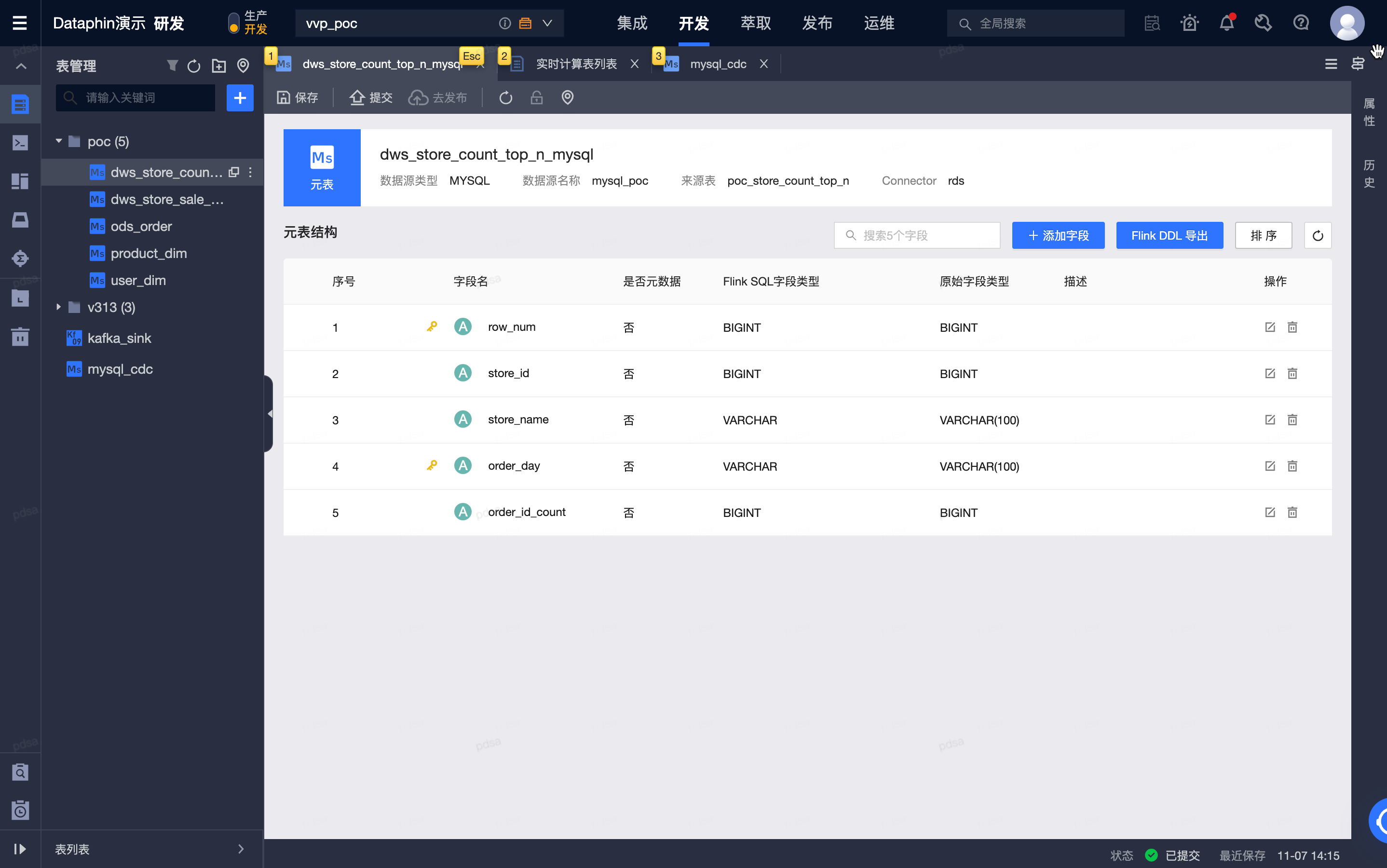 Dataphin结合Flink SQL构建电商全链路实时数仓与数据大屏-开发者社区-阿里云
