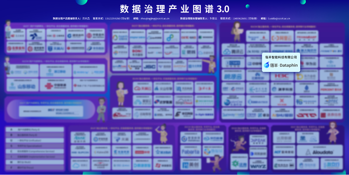 央国企“严选”的瓴羊，如何让数据“供得出、流得动、用得好”？|【瓴羊Dataphin在信通院2024数据资产管理大会】-阿里云开发者社区