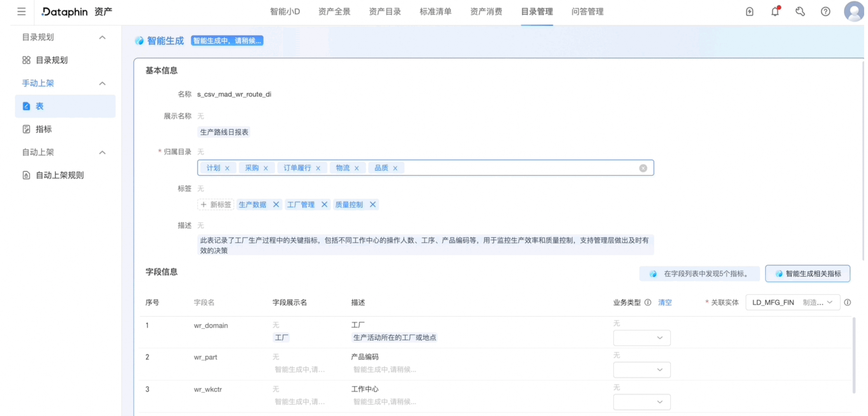 瓴羊Dataphin以数据标准为核心的AI数据治理方案-开发者社区-阿里云