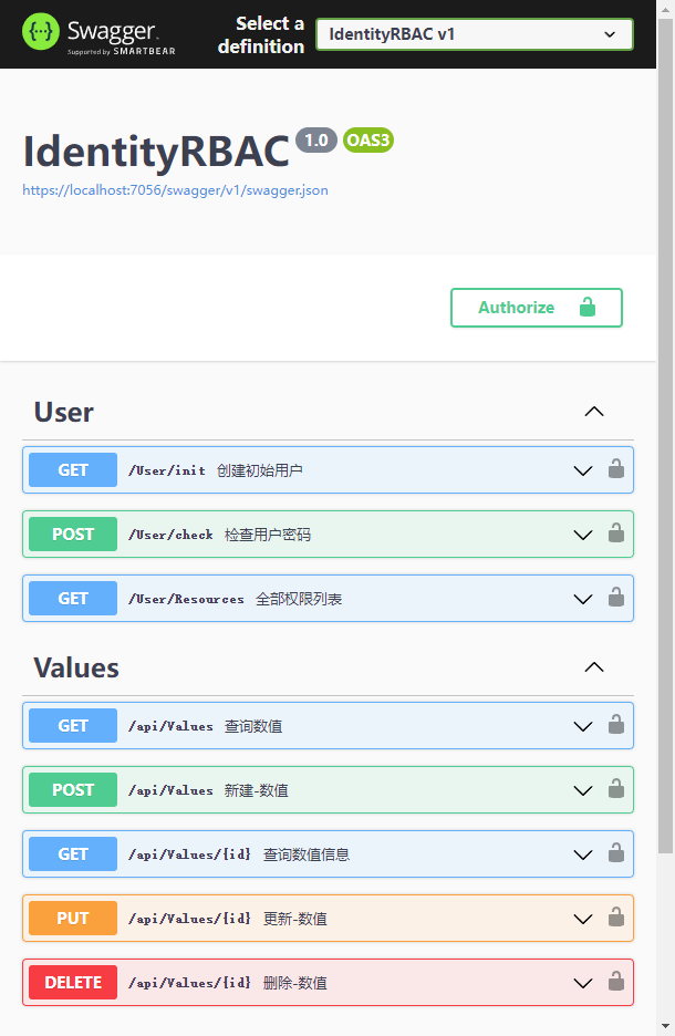 在Identity框架中使用RoleBasedAuthorization-阿里云开发者社区