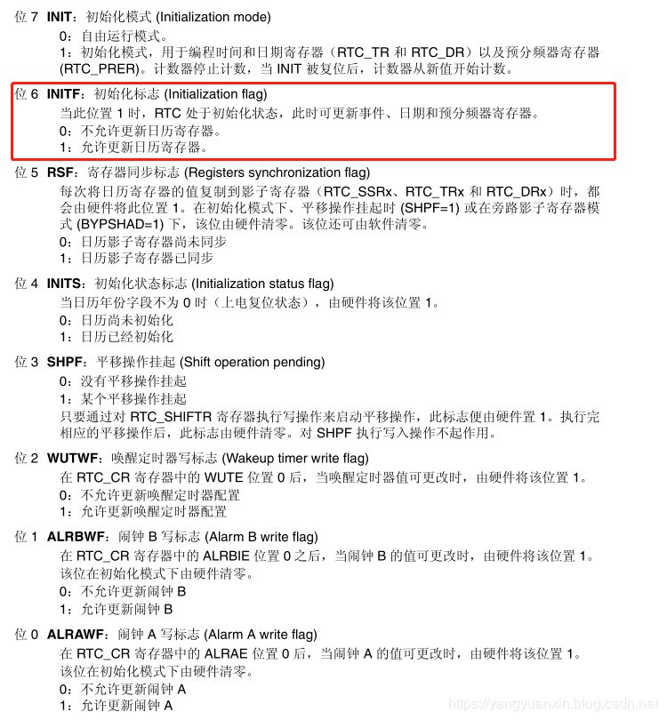 STM32 HAL库RTC调试常见故障与解决方法-开发者社区-阿里云