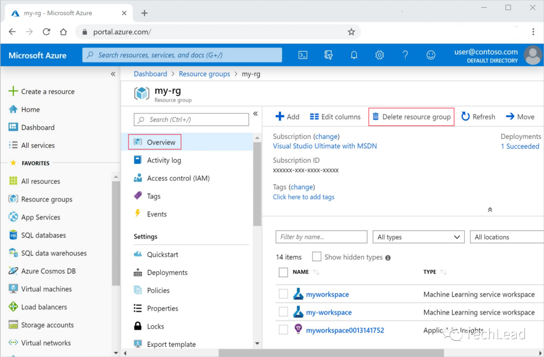 Azure - 自动化机器学习AutoML使用详解-阿里云开发者社区