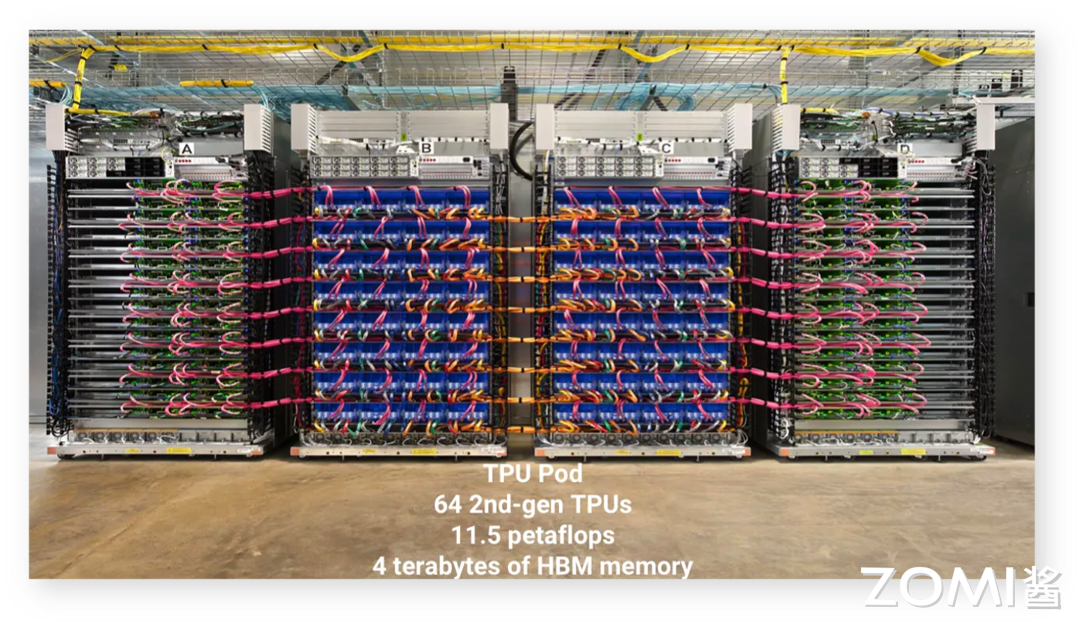 谷歌TPU全代芯片架构演进与技术原理-开发者社区-阿里云