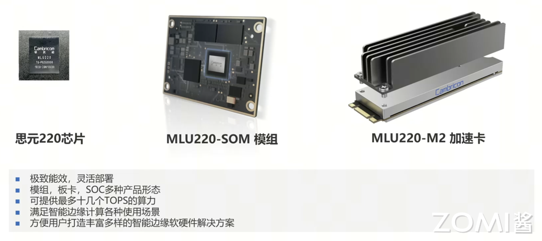 寒武纪MLU硬件架构与全栈软件技术详解-开发者社区-阿里云