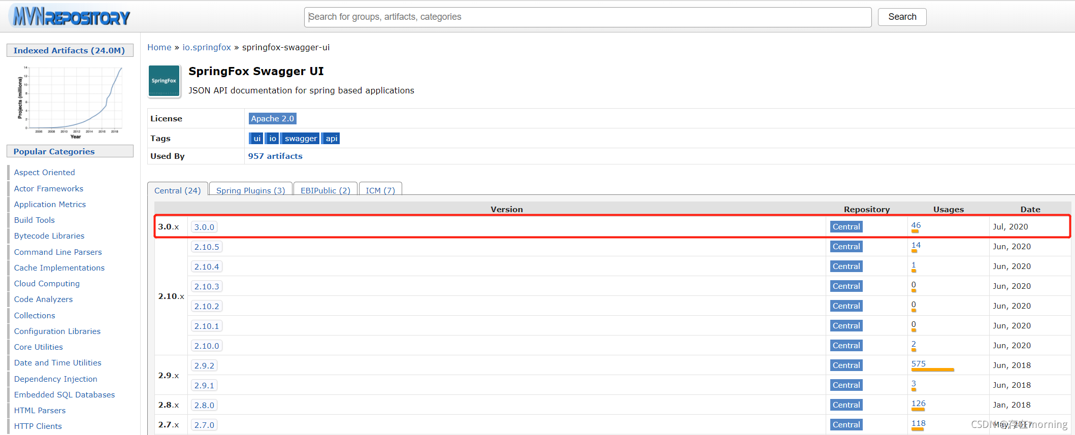 SpringBoot配置Swagger3实现API文档自动生成-开发者社区-阿里云
