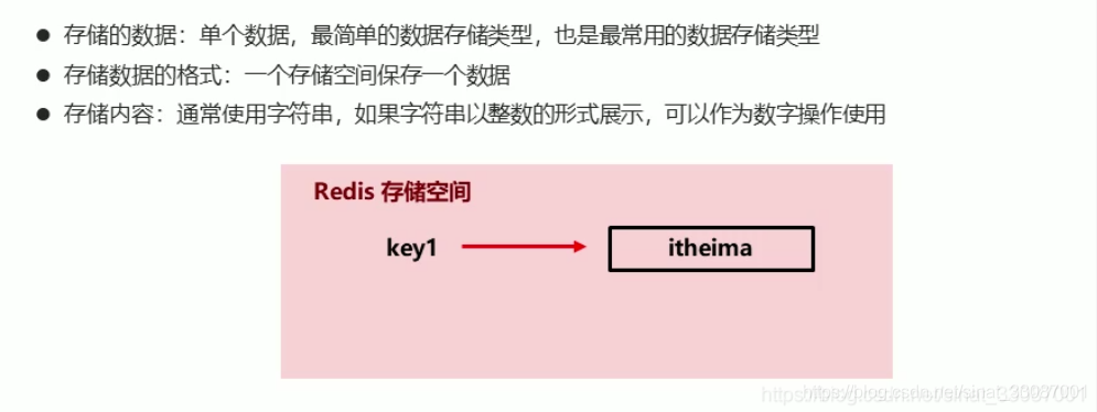 使用Redis数据结构实现缓存排行榜分布式锁等场景-开发者社区-阿里云