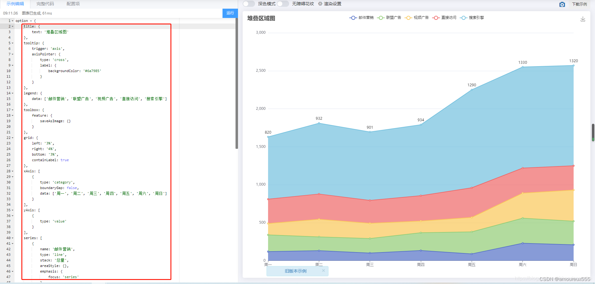 Axure RP9使用JavaScript手动引入Echarts图表-开发者社区-阿里云