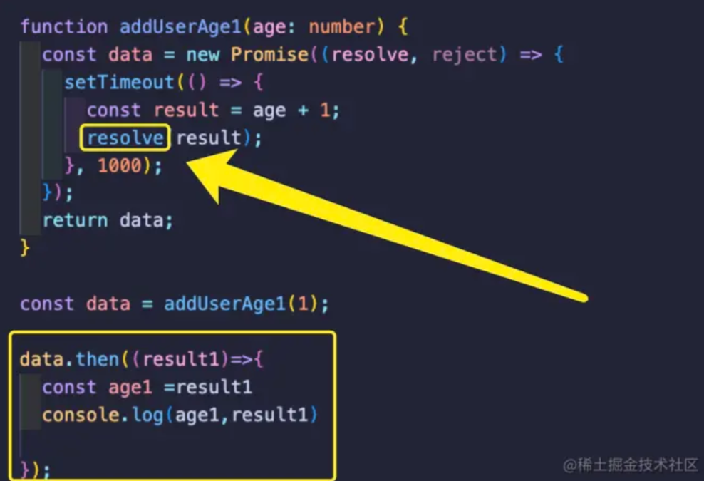 Javascript 进阶之路 《手写“回调地狱”》（二） 阿里云开发者社区
