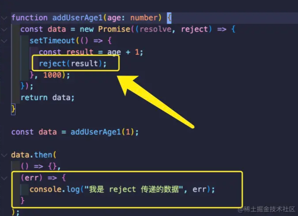 Javascript 进阶之路 《手写“回调地狱”》（二） 阿里云开发者社区 