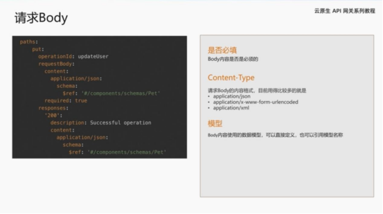 API 规范和设计-阿里云开发者社区