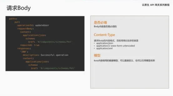 基于OpenAPI3.0的API规范设计与最佳实践-开发者社区-阿里云