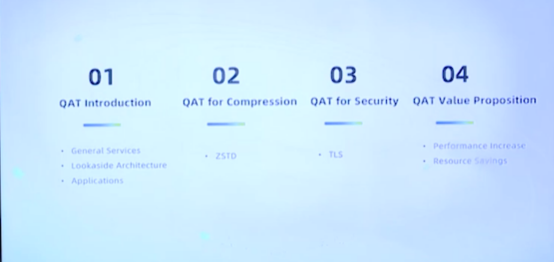 Intel QAT加速原理与压缩及加解密应用实践-开发者社区-阿里云