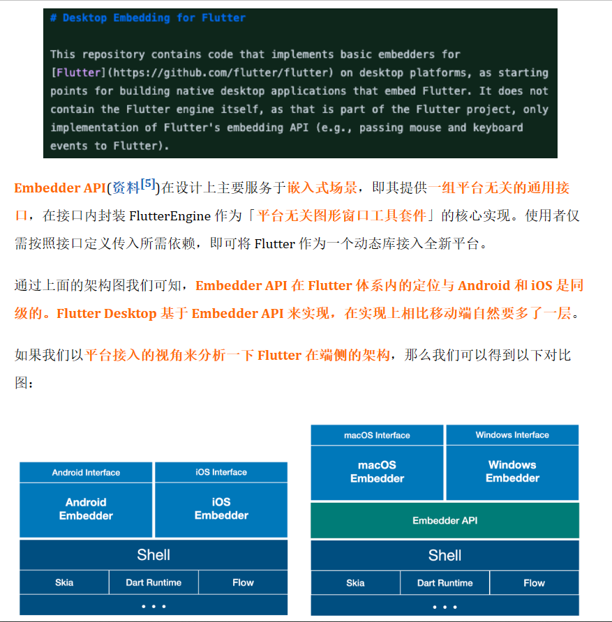 FlutterEngine 桌面端架构浅析-阿里云开发者社区