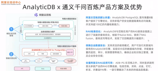 百炼融合AnalyticDB，10分钟创建网站AI助手-阿里云开发者社区