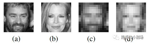 论文分享｜AAAI 2022 频域隐私保护人脸识别（PPFR-FD）-上篇-阿里云开发者社区