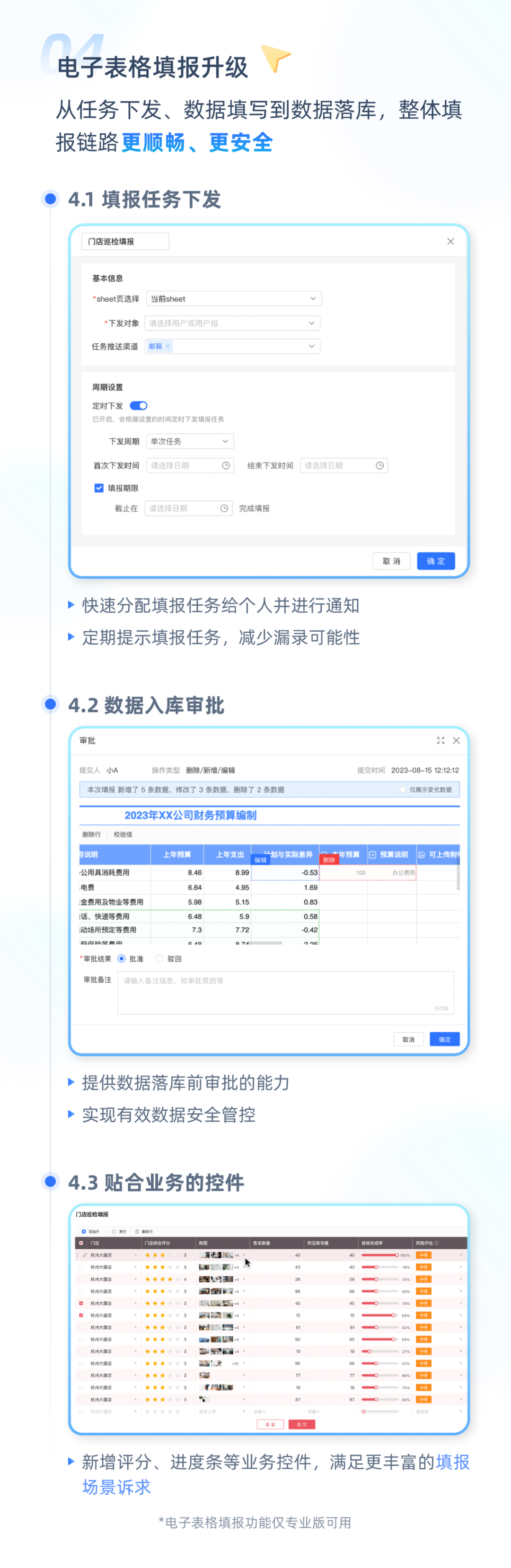 Quick BI V5.0发布：一键解锁智能小Q等全新智能商业分析能力-阿里云开发者社区
