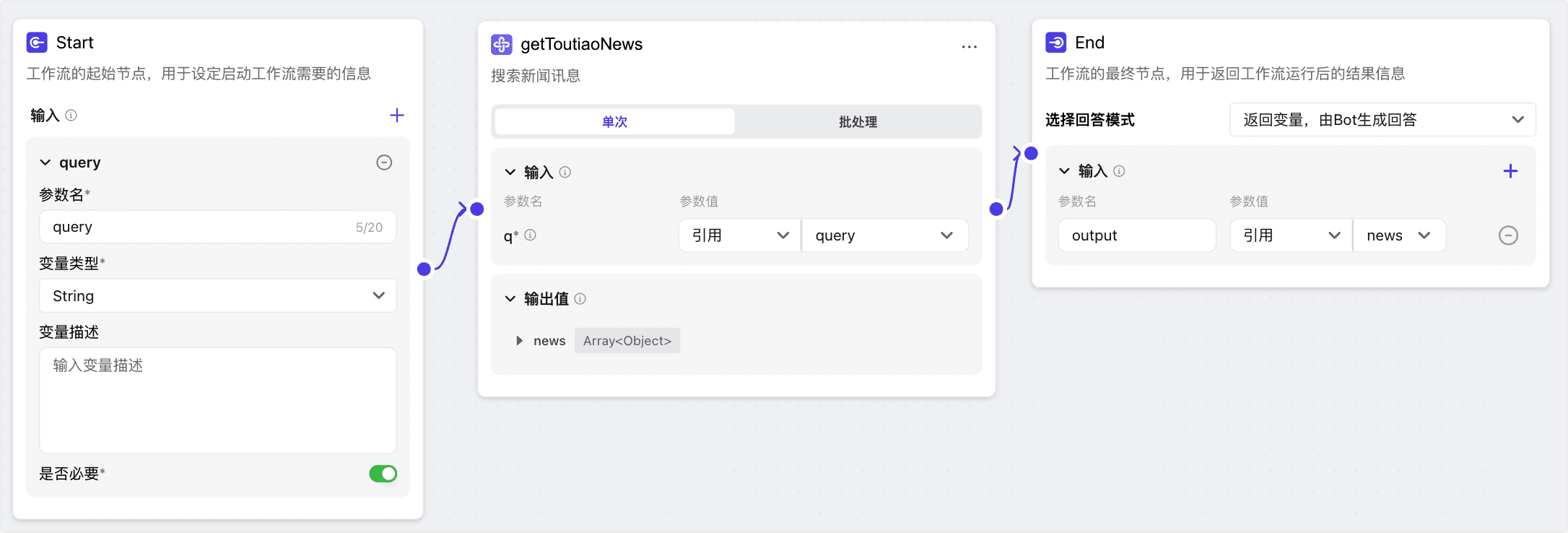 Coze工作流可视化编排与典型应用场景入门-开发者社区-阿里云