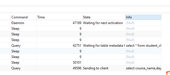 [已解决]Mysql想删掉一个表里所有的数据，直接删总是卡住-阿里云开发者社区