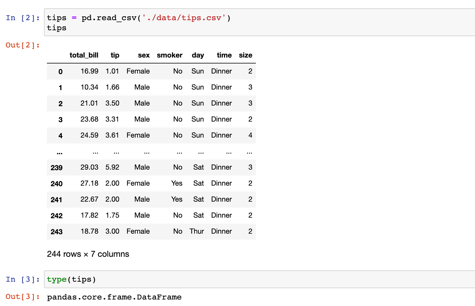 Python大数据之pandas快速入门(一)-阿里云开发者社区