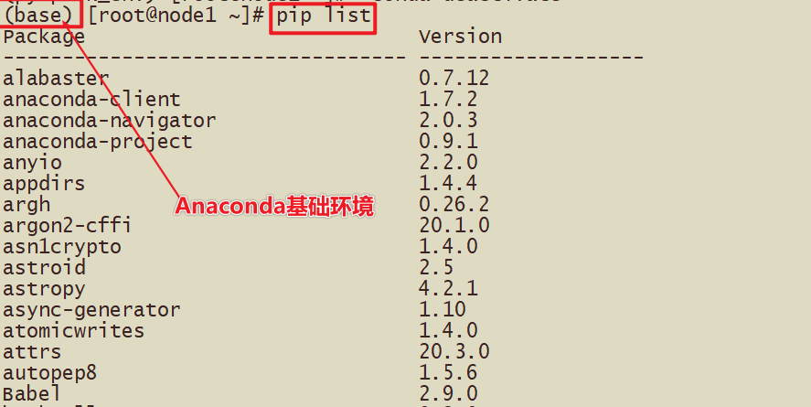 Python大数据之PySpark(二)PySpark安装-阿里云开发者社区