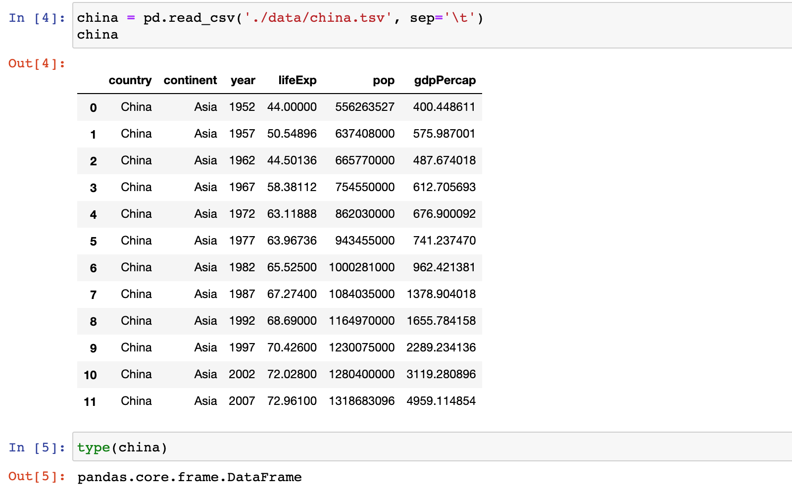 Python大数据之pandas快速入门(一)-阿里云开发者社区