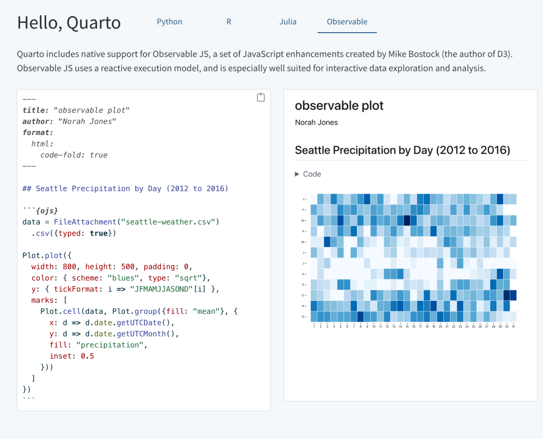 手把手教你使用 Quarto 构建文档 (1)-阿里云开发者社区