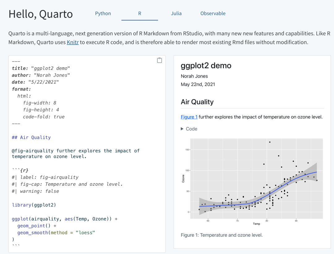 手把手教你使用 Quarto 构建文档 (1)-阿里云开发者社区
