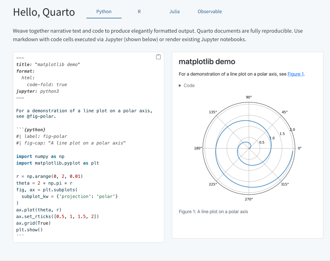 手把手教你使用 Quarto 构建文档 (1)-阿里云开发者社区