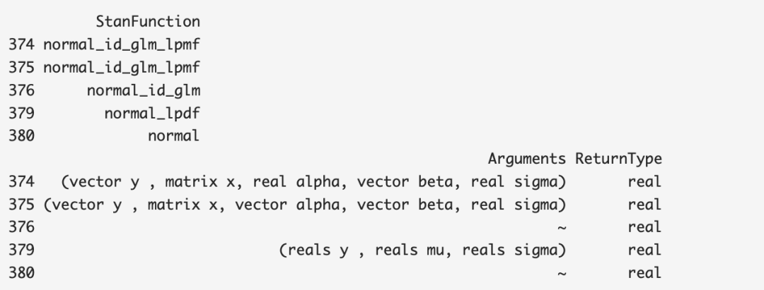 贝叶斯 RStan 包入门教程-阿里云开发者社区