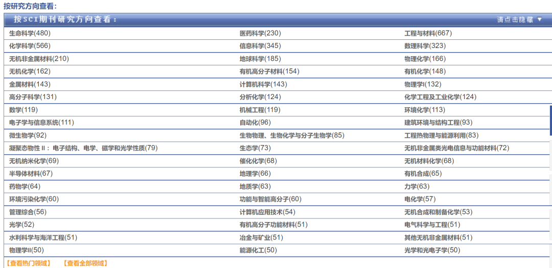 使用LetPub查询期刊分区影响因子与审稿周期-开发者社区-阿里云
