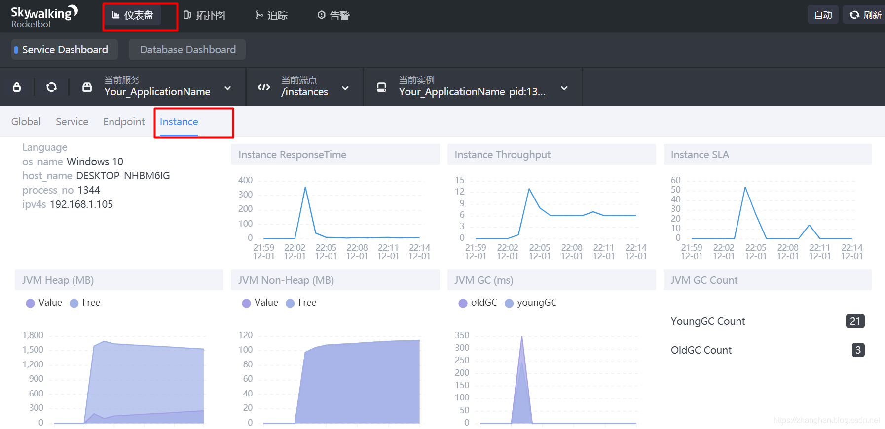 使用javaagent为SpringBoot项目集成Skywalking调用链监控-开发者社区-阿里云