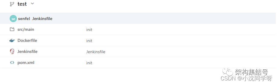 实战：Docker+Jenkins+Gitee构建CICD流水线-阿里云开发者社区
