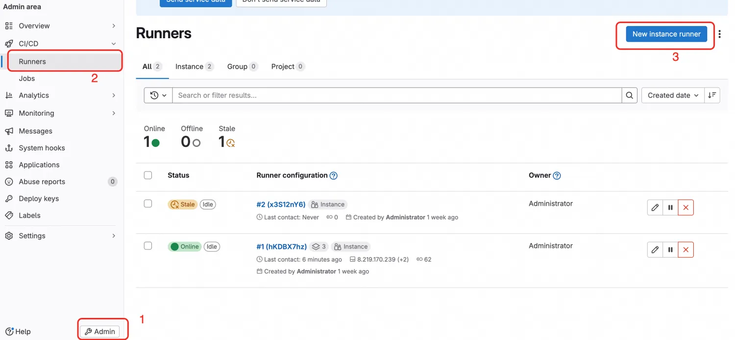 GitLab Runner 全面解析：Kubernetes 环境下的应用-阿里云开发者社区