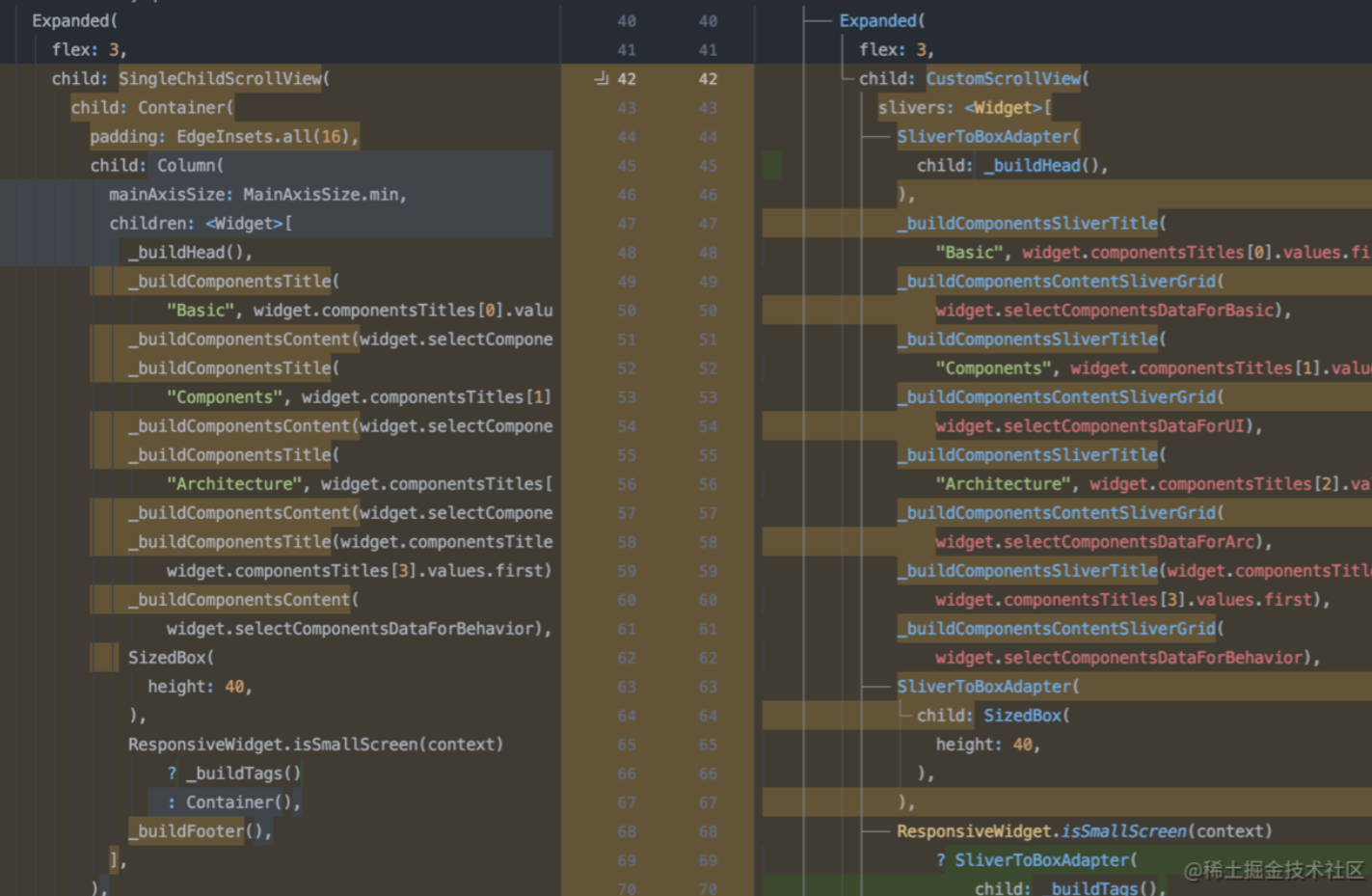 Flutter Web网站之ScrollView+GridView优化-阿里云开发者社区