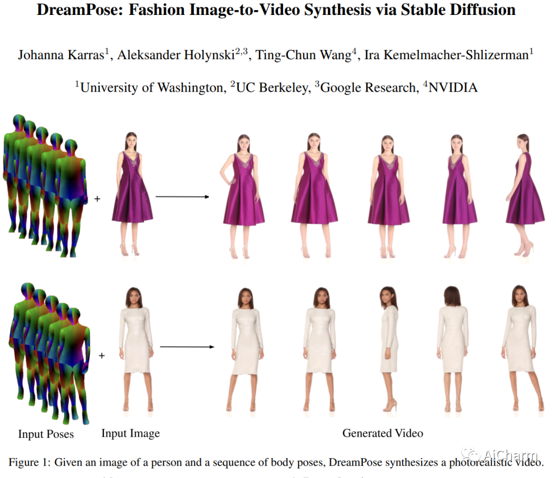 每日学术速递4.17-阿里云开发者社区