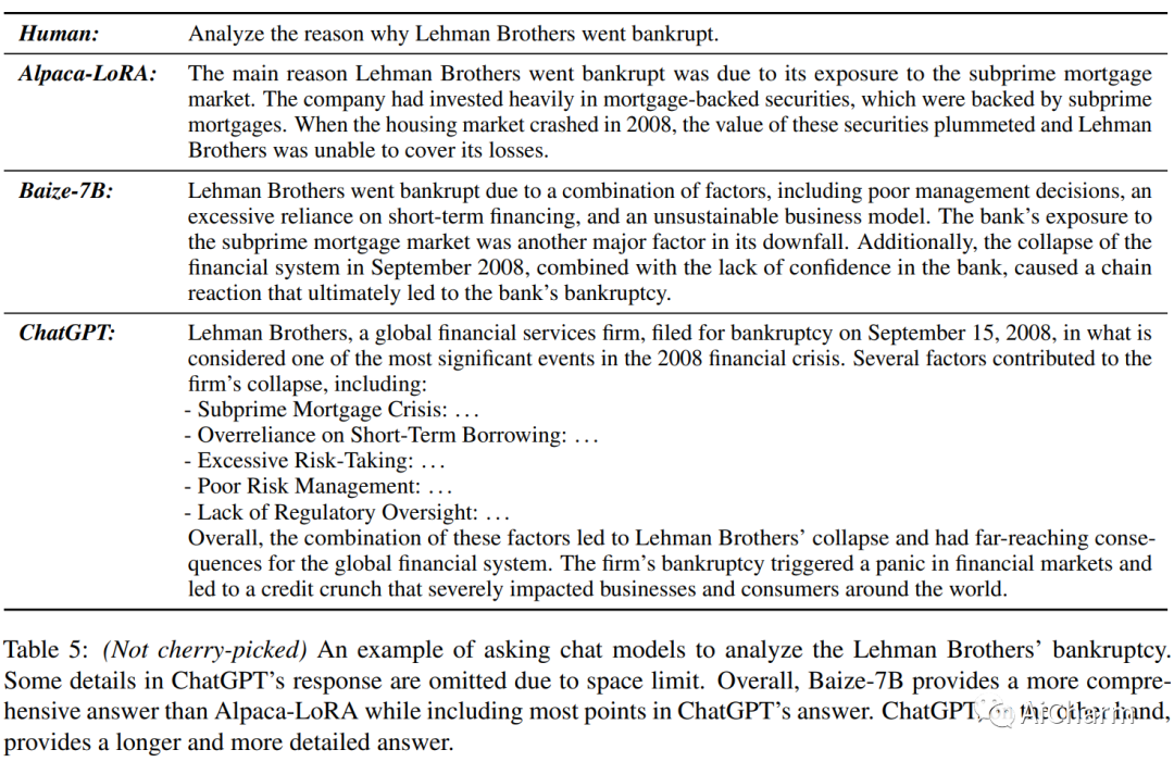 每日学术速递4.4-阿里云开发者社区
