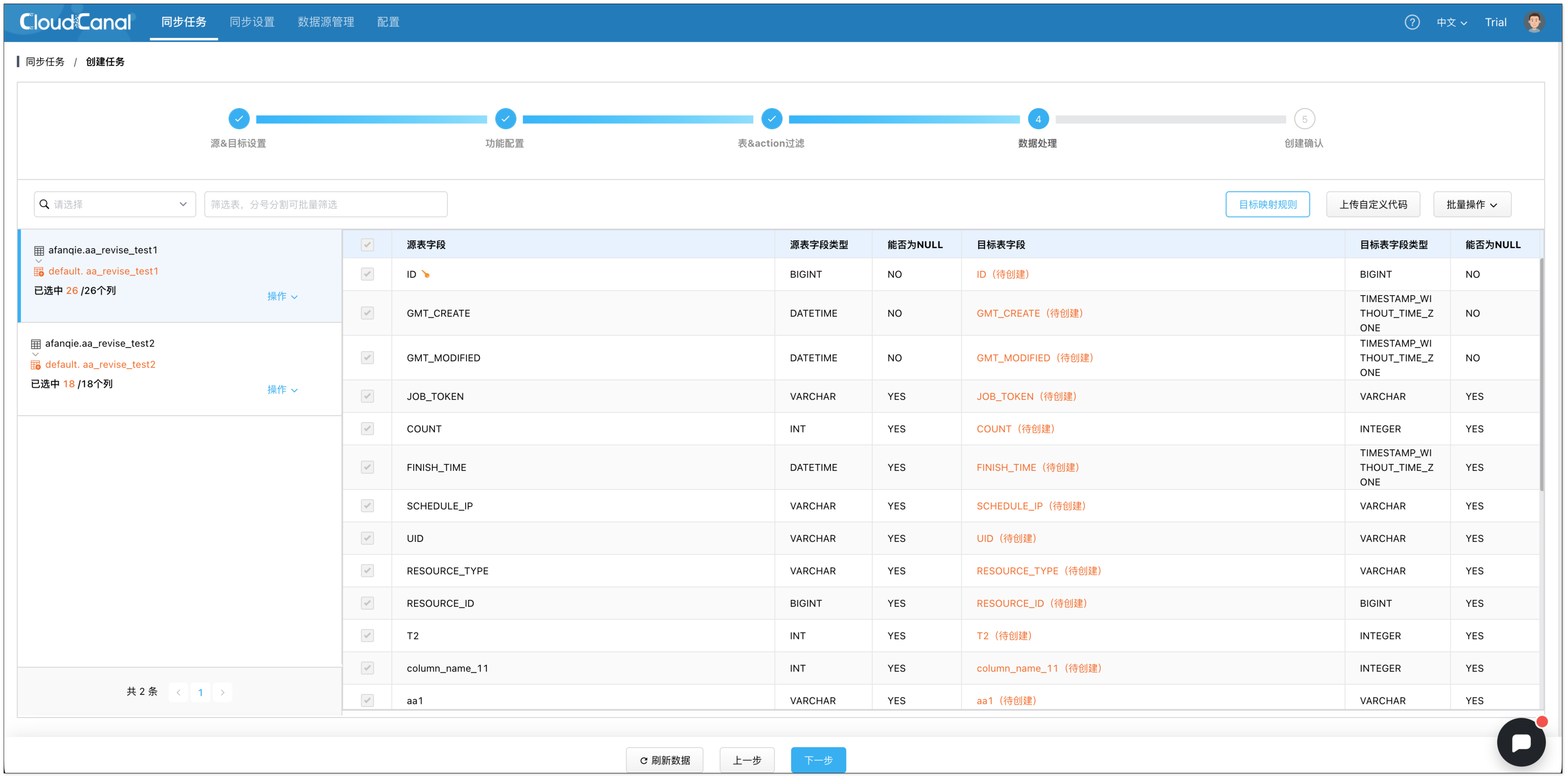 深度对比Iceberg Delta Paimon原理与实时数据湖构建-开发者社区-阿里云