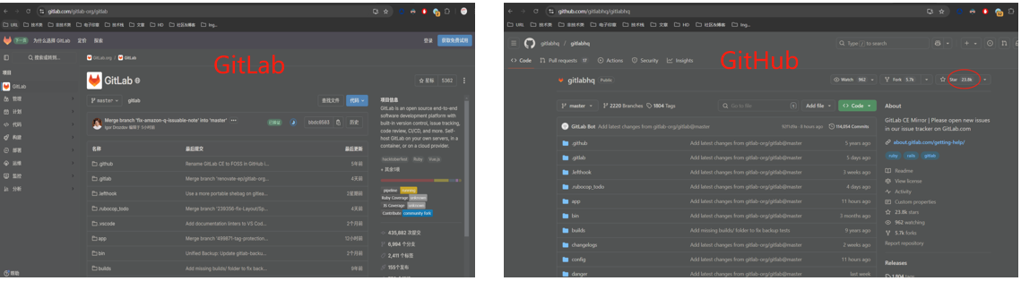 GitLab不再为中国大陆、香港、澳门提供账号服务-阿里云开发者社区
