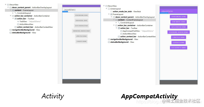 AppCompat 用了这么久，你真的了解吗？-阿里云开发者社区