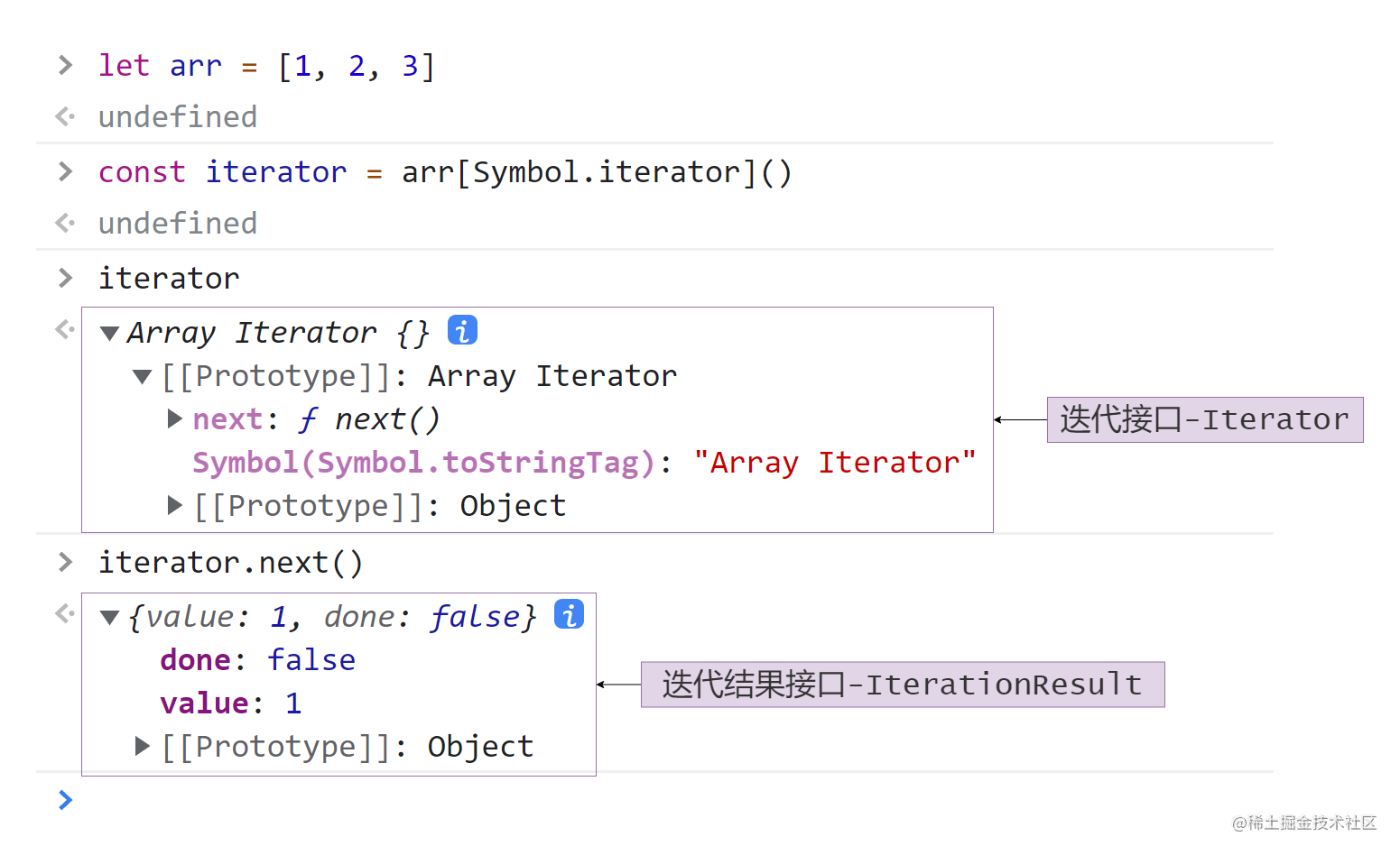 JavaScript ES2015至ES2022新特性与语法实践指南-开发者社区-阿里云
