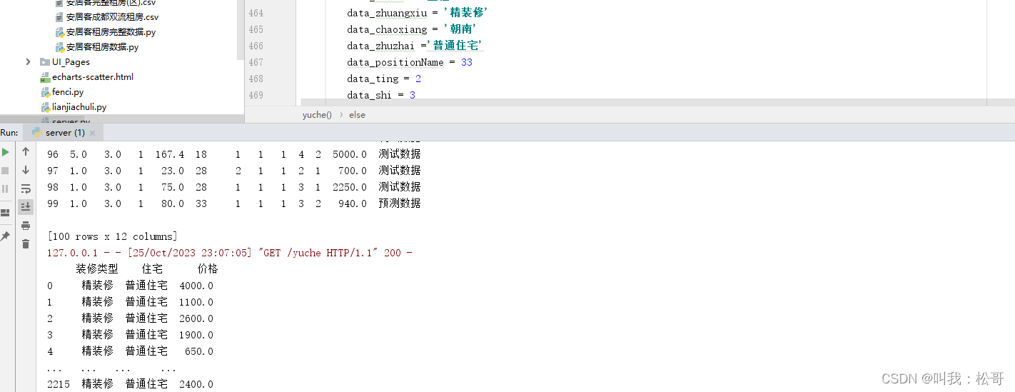 基于python Flask的租房数据可视化系统,通过随机森林预测,可以选择条件 阿里云开发者社区