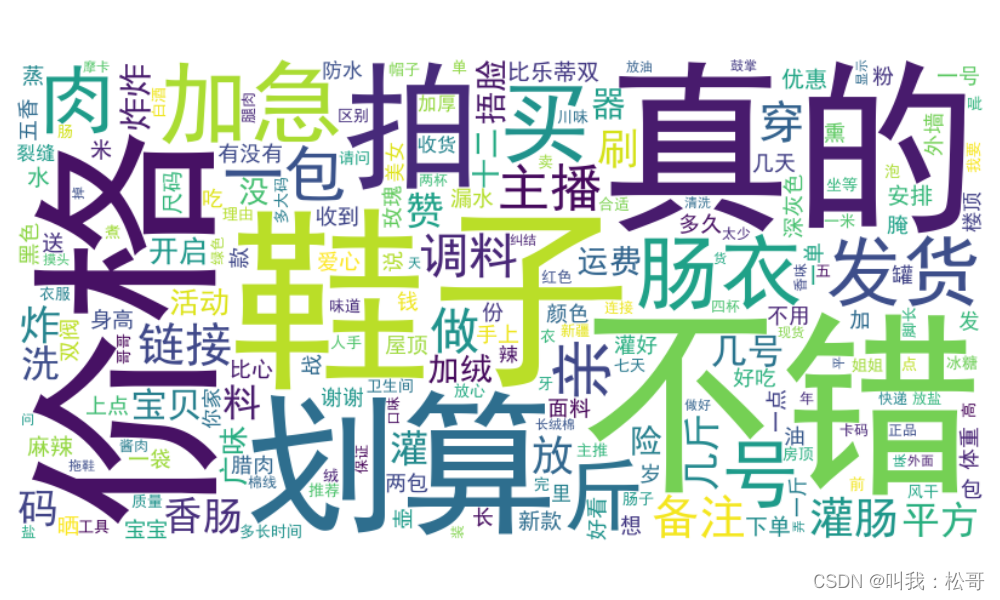 基于python直播平台数据的文本分析，包括lda主题分析、分词以及网络语义分析，生成网络图 阿里云开发者社区