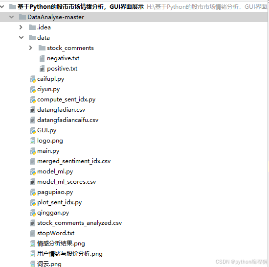 使用Python和Tkinter构建股票评论情绪分析系统-开发者社区-阿里云