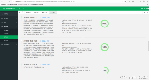 优秀python系统案例】基于python Flask的电影票房数据爬取与可视化系统的设计与实现 阿里云开发者社区