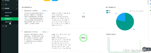 【优秀python毕设案例】基于python Django的新媒体网络舆情数据爬取与分析 阿里云开发者社区