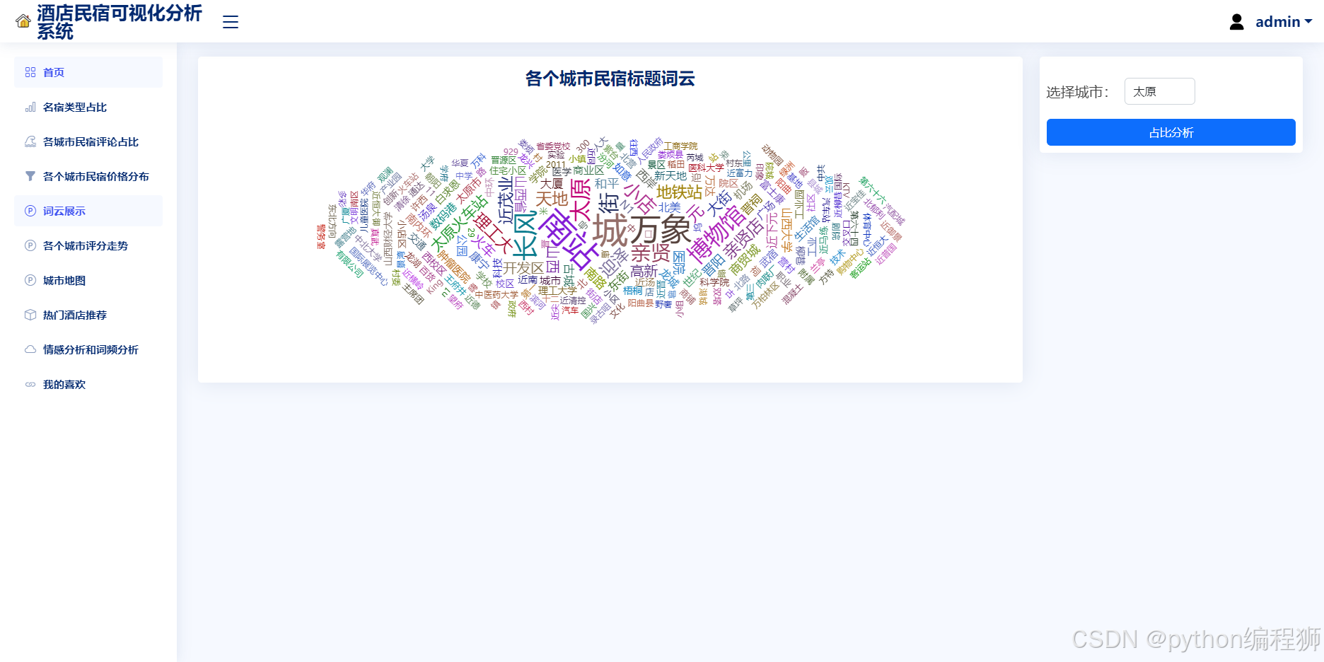 【优秀python Web毕设案例】基于协同过滤算法的酒店推荐系统，django框架bootstrap前端echarts可视化，有后台有爬虫 阿里云开发者社区