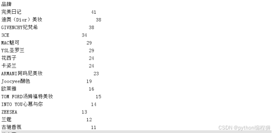 【优秀python案例】基于python的口红商品的爬虫与可视化的设计与实现 阿里云开发者社区