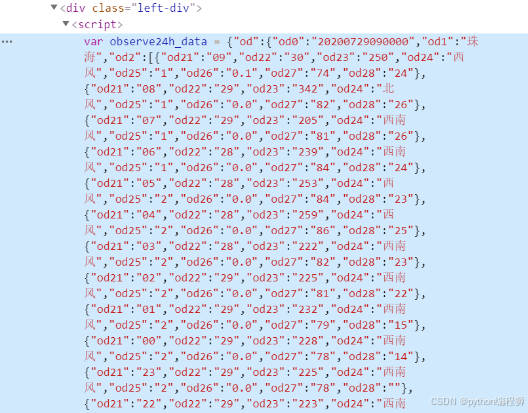 【优秀python数据分析案例】基于python的中国天气网数据采集与可视化分析的设计与实现 阿里云开发者社区