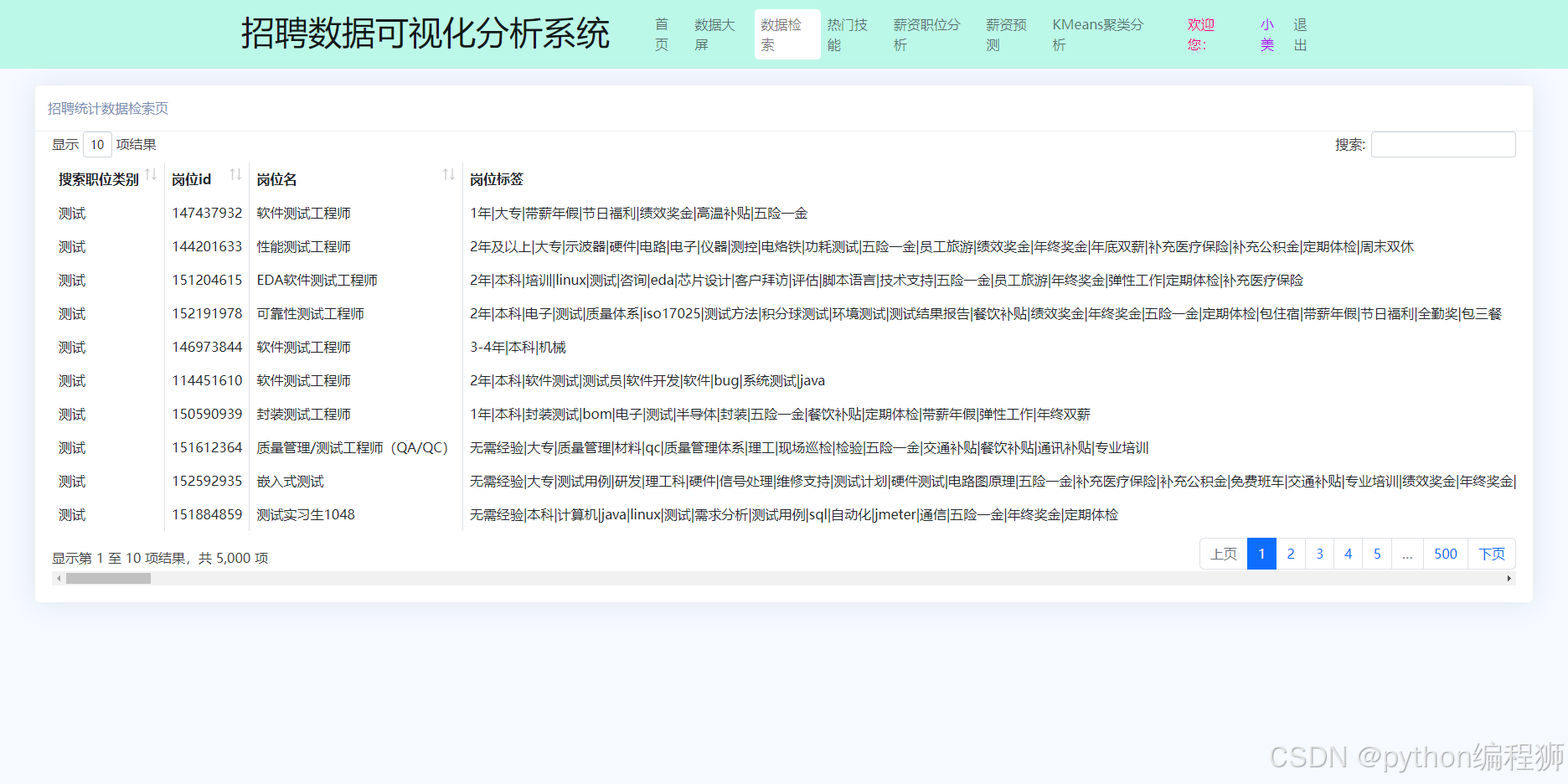 基于爬虫和机器学习的招聘数据分析与可视化系统，python Django框架，前端bootstrap，机器学习有八种带有可视化大屏和后台 阿里云开发者社区