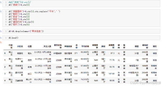 【优秀python案例】基于python爬虫的深圳房价数据分析与可视化实现 阿里云开发者社区